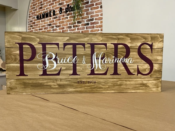 Family Last Name & First Names – Hammer & Stain Plain City